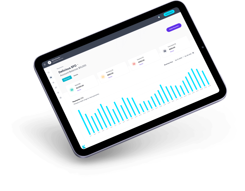 Tip Distribution Software for Restaurants - Kickfin